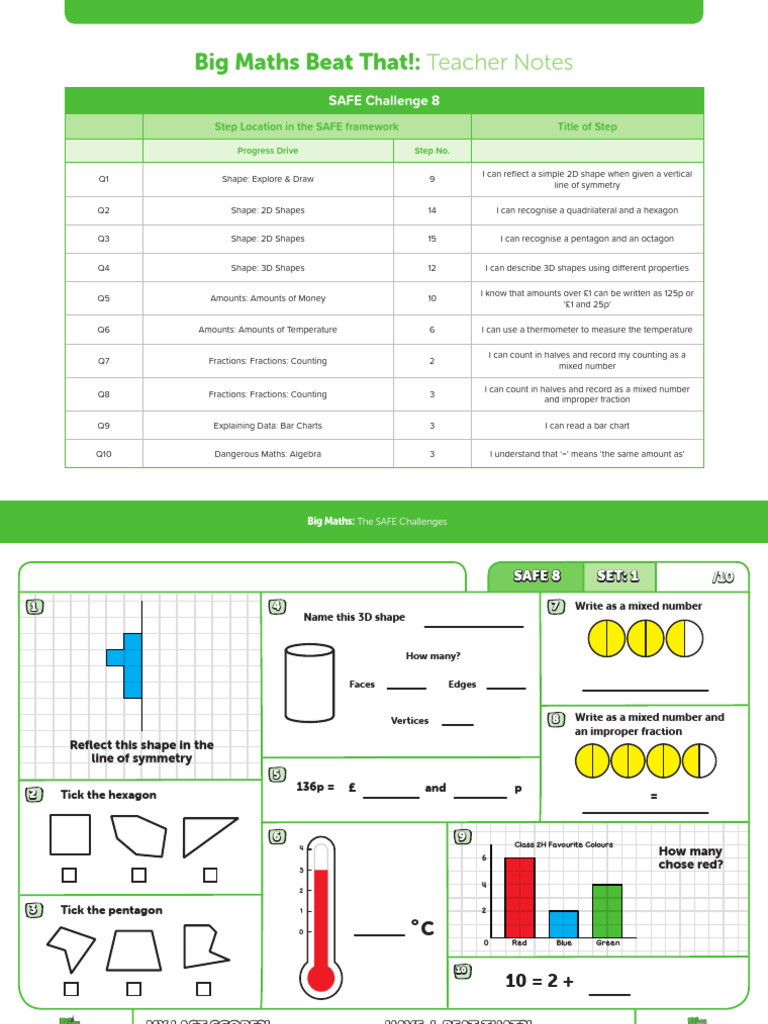 Safe Challenge 8 Questions and Answers | PDF
