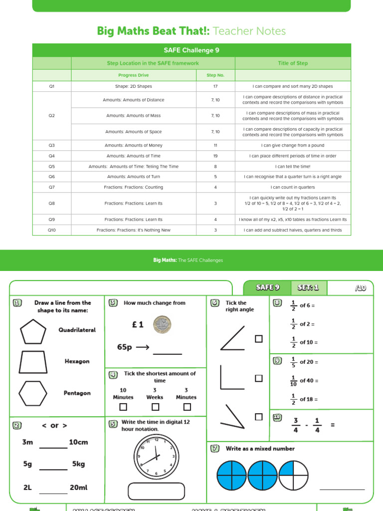 Safe Challenge 9 Questions and Answers | PDF
