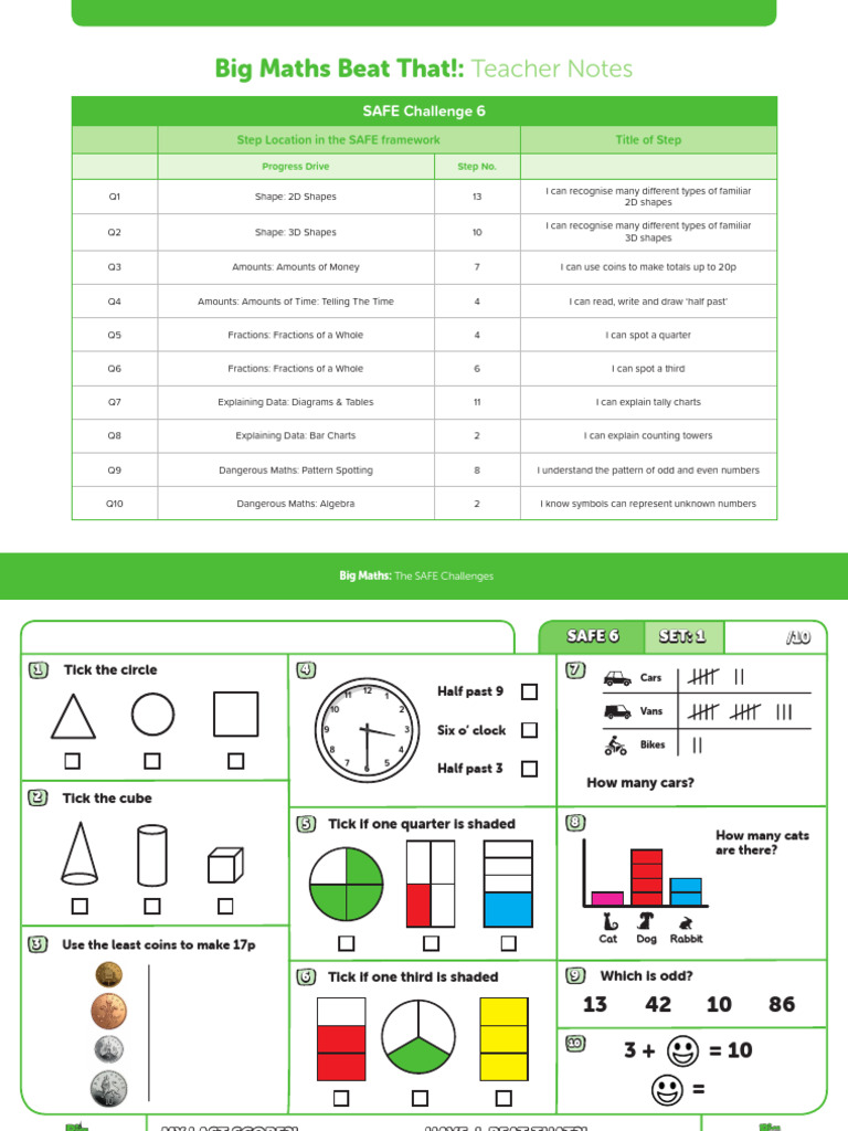 Safe Challenge 6 Questions and Answers | PDF