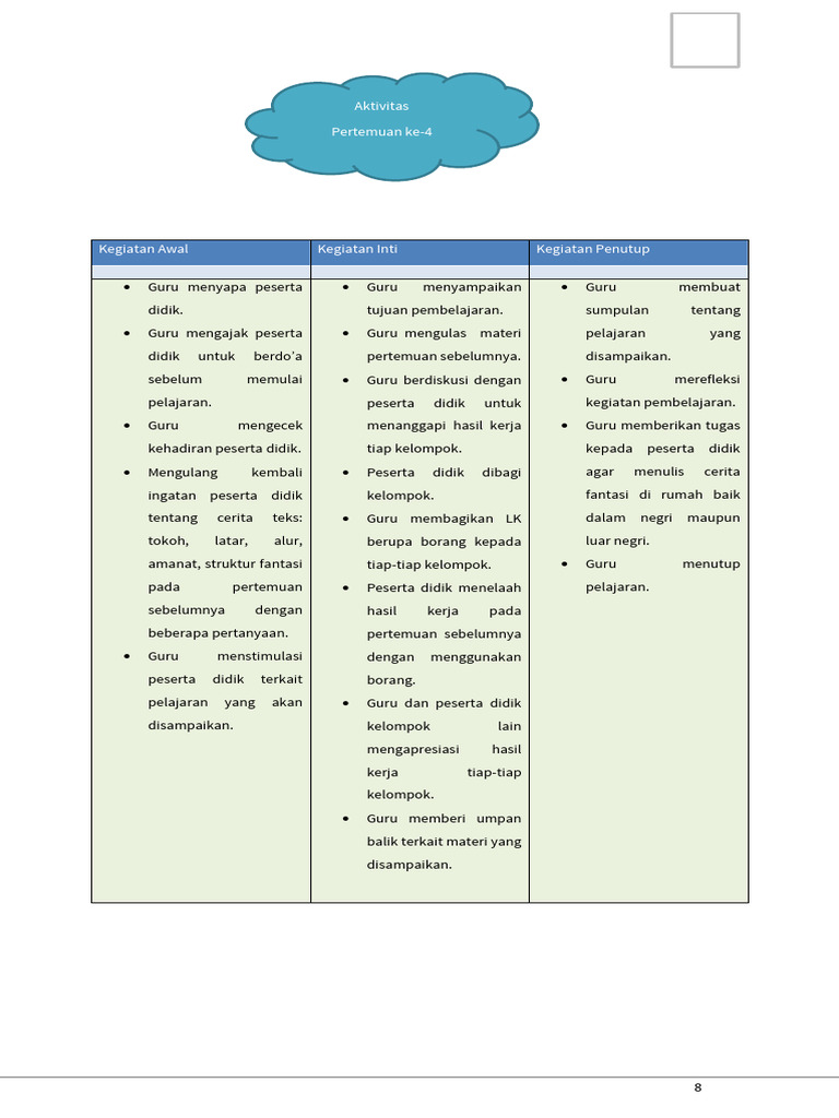Detail Pertemuan - Menelaah Hasil Kerja Menggunakan Borang | PDF