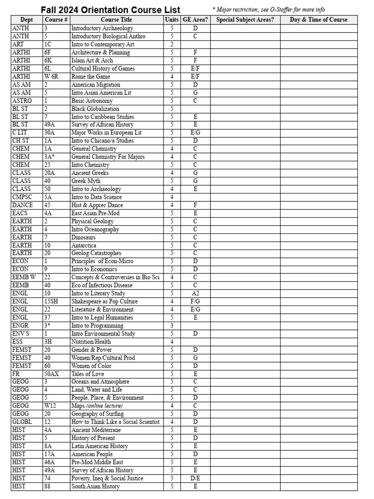 2024 Orientation Course List - Advising Day | PDF