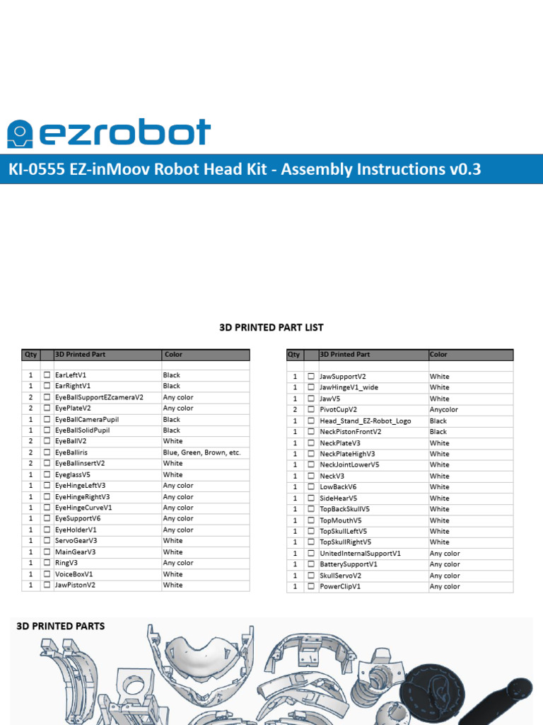 Ez-Inmoov Robot Head Kit Instructions v0.3 | PDF