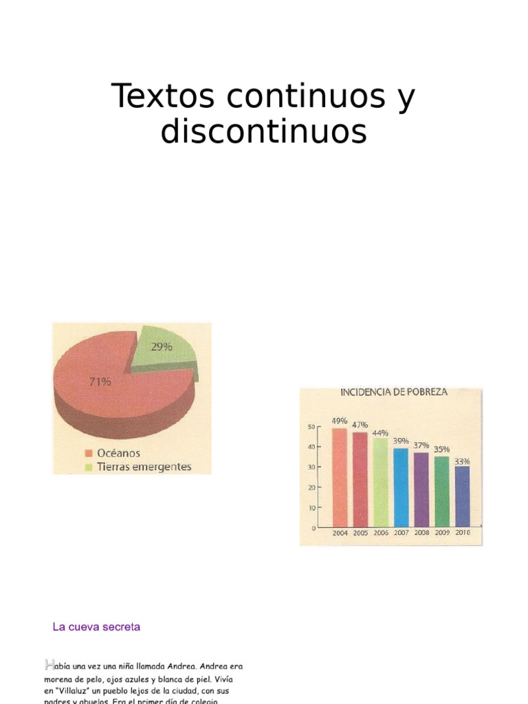 Textos Continuos y Discontinuos | PDF