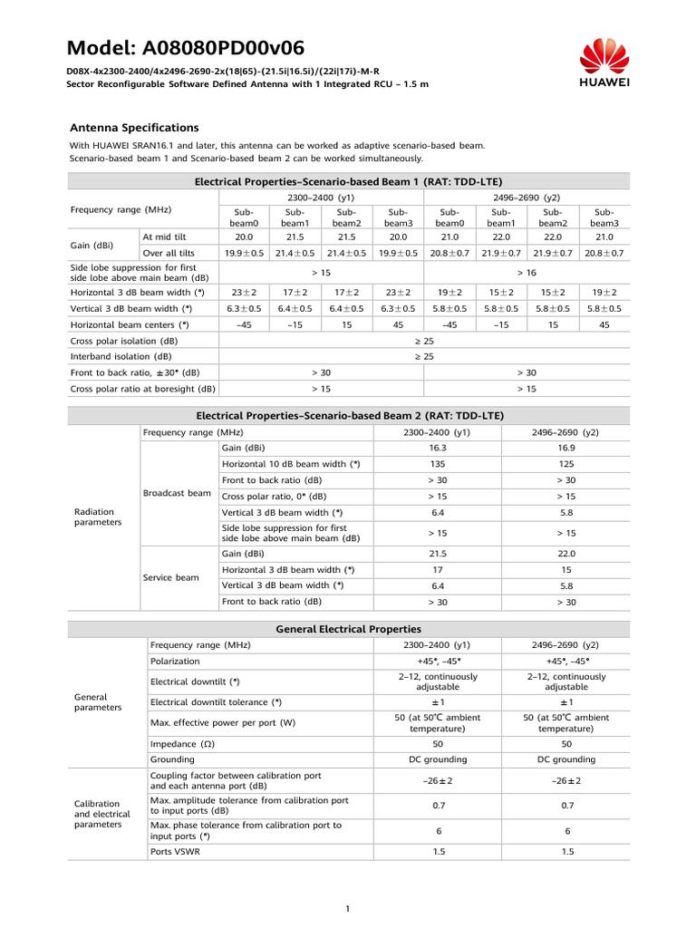 ANT-A08080PD00v06-4141 Datasheet | PDF