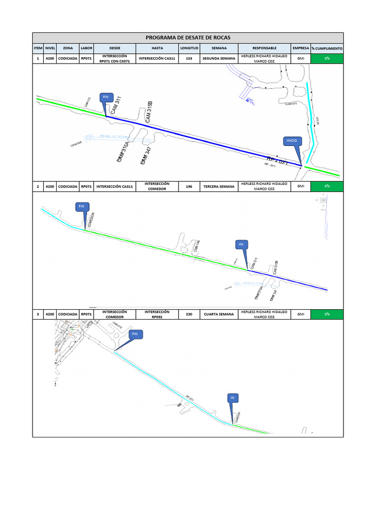 Programa de Desate de Rocas Gmi | PDF