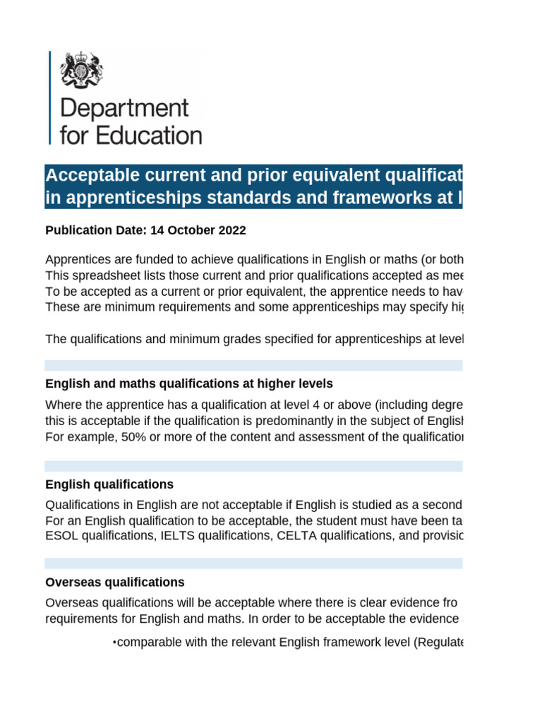 Apprenticeship Standards English and Maths List-Oct2022 | PDF