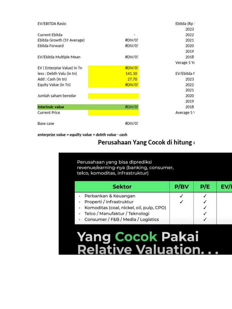 Cara Hitung Enteristic Saham | PDF