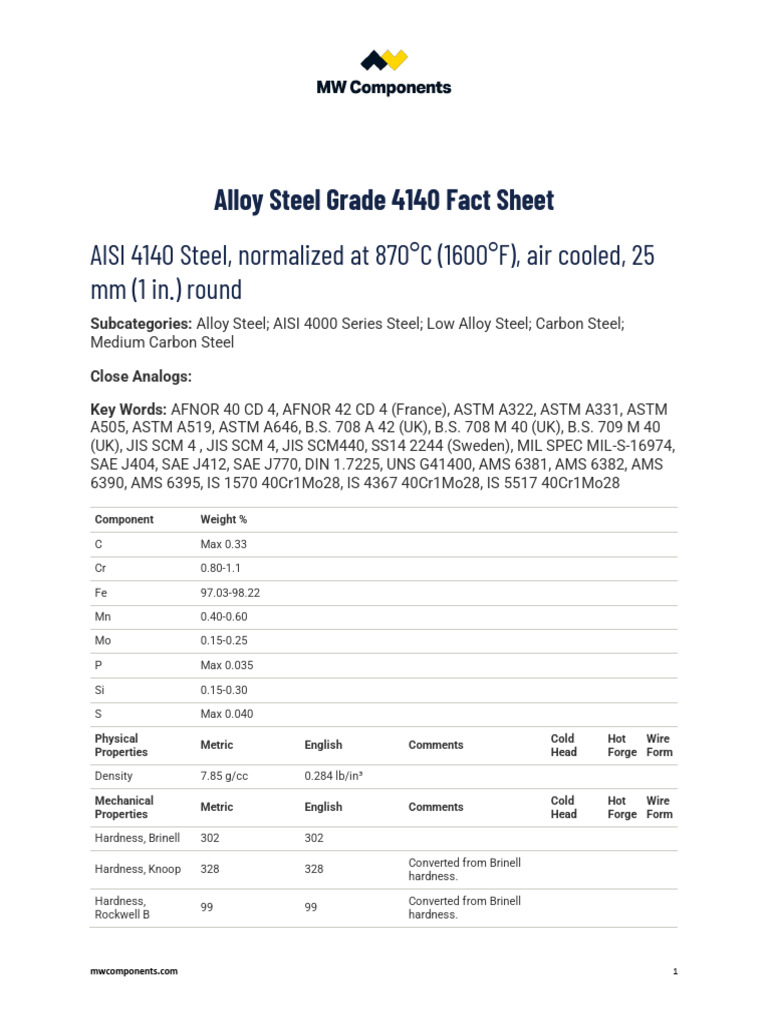 Alloy Steel Grade 4140 Fact Sheet - Elgin Website | PDF
