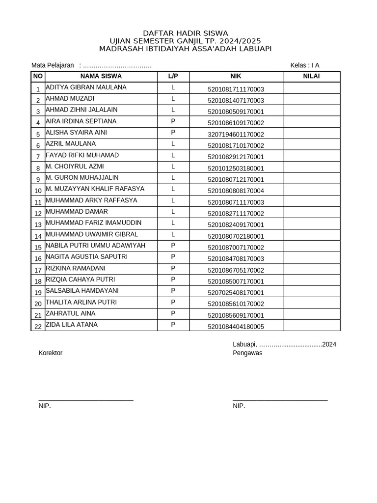 Data Siswa Beserta NIK | PDF
