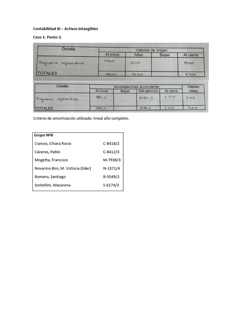 Contabilidad III | PDF
