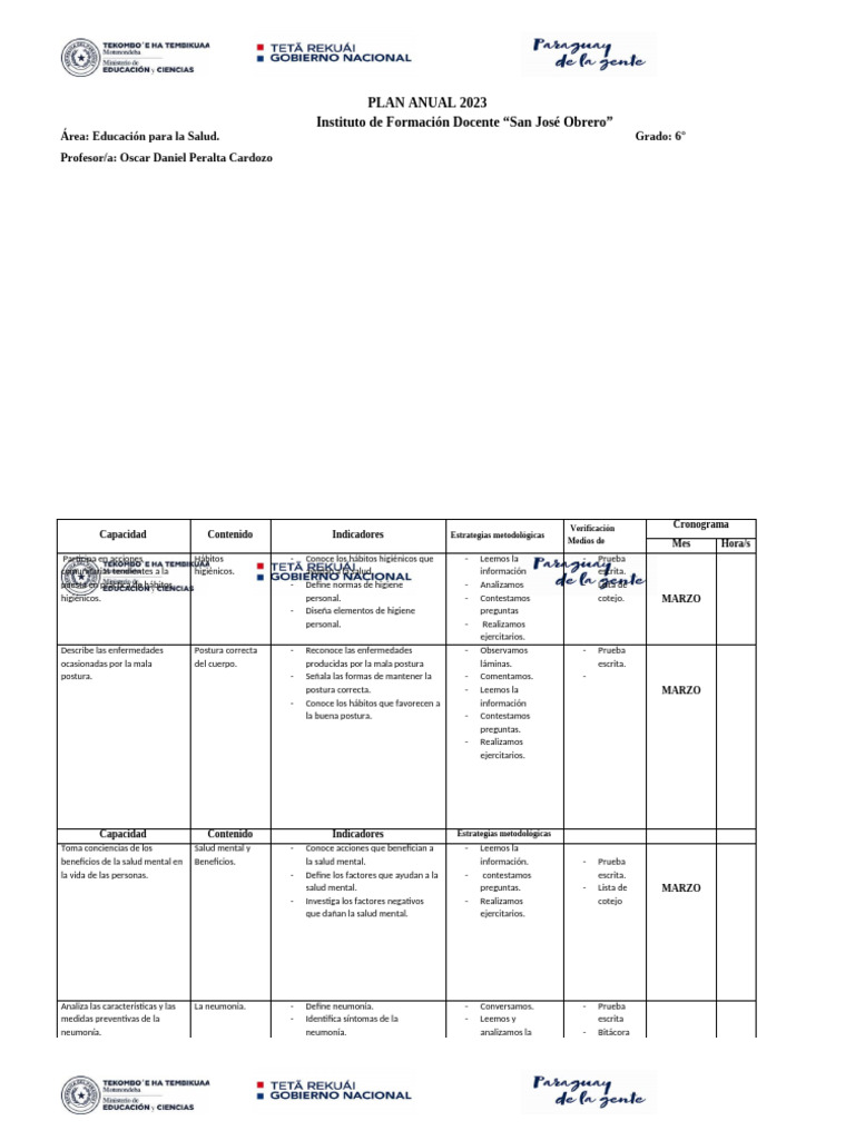 Plan Anual | PDF | Salud mental | Crecimiento personal y profesional