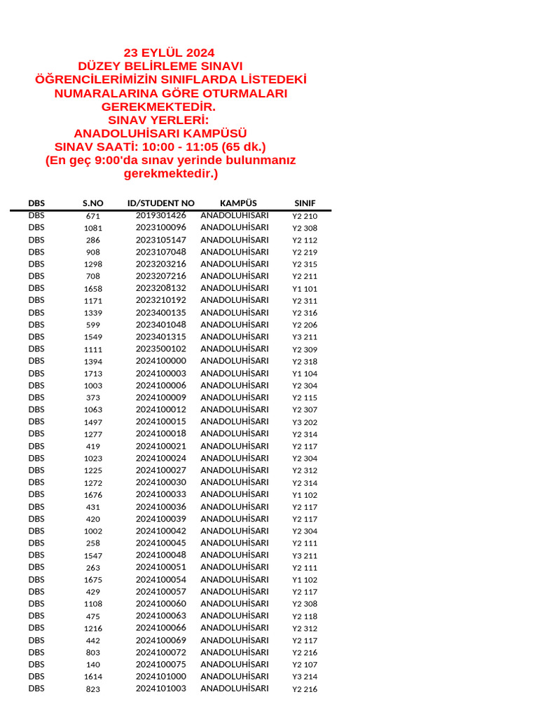 23 Eylul 2024 Duzey Belirleme Web Hali | PDF