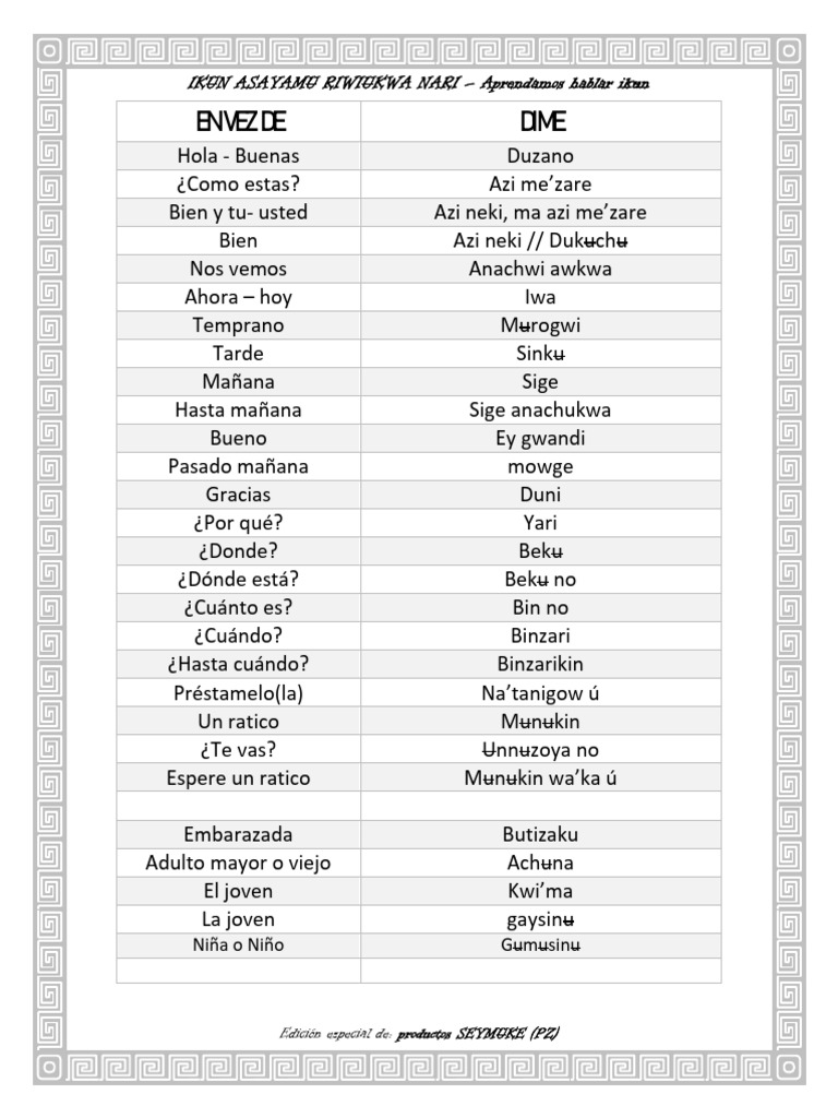 Aprender Ikun.. | PDF
