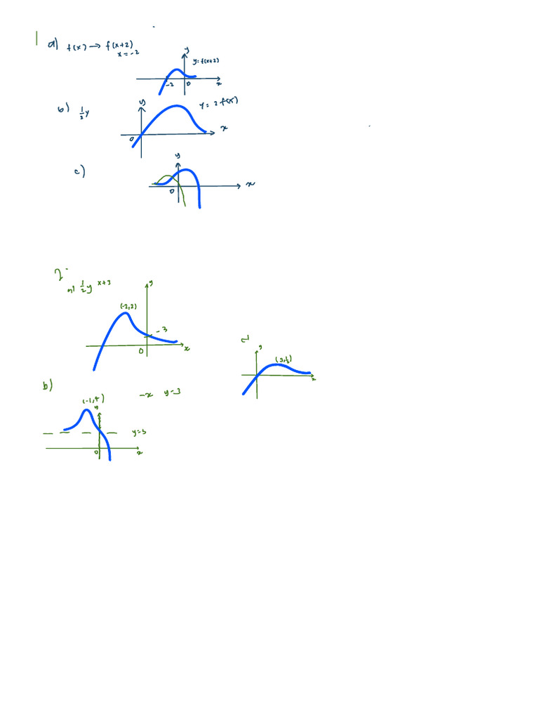 Solutions For Graphs Qns | PDF