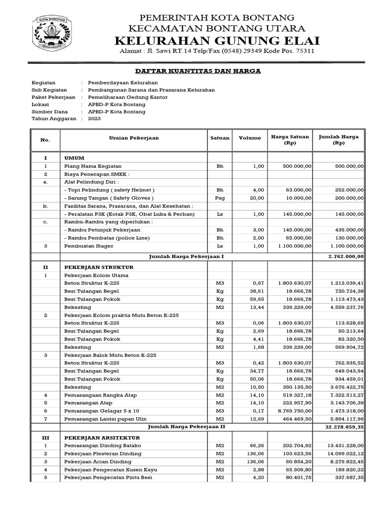 Data Gedung Genset | PDF