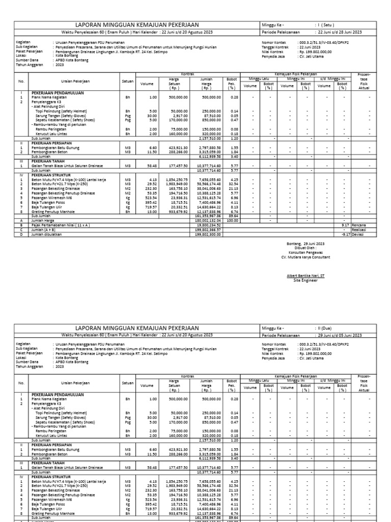Progres Mingguan KGT Jl. Kamboja | PDF