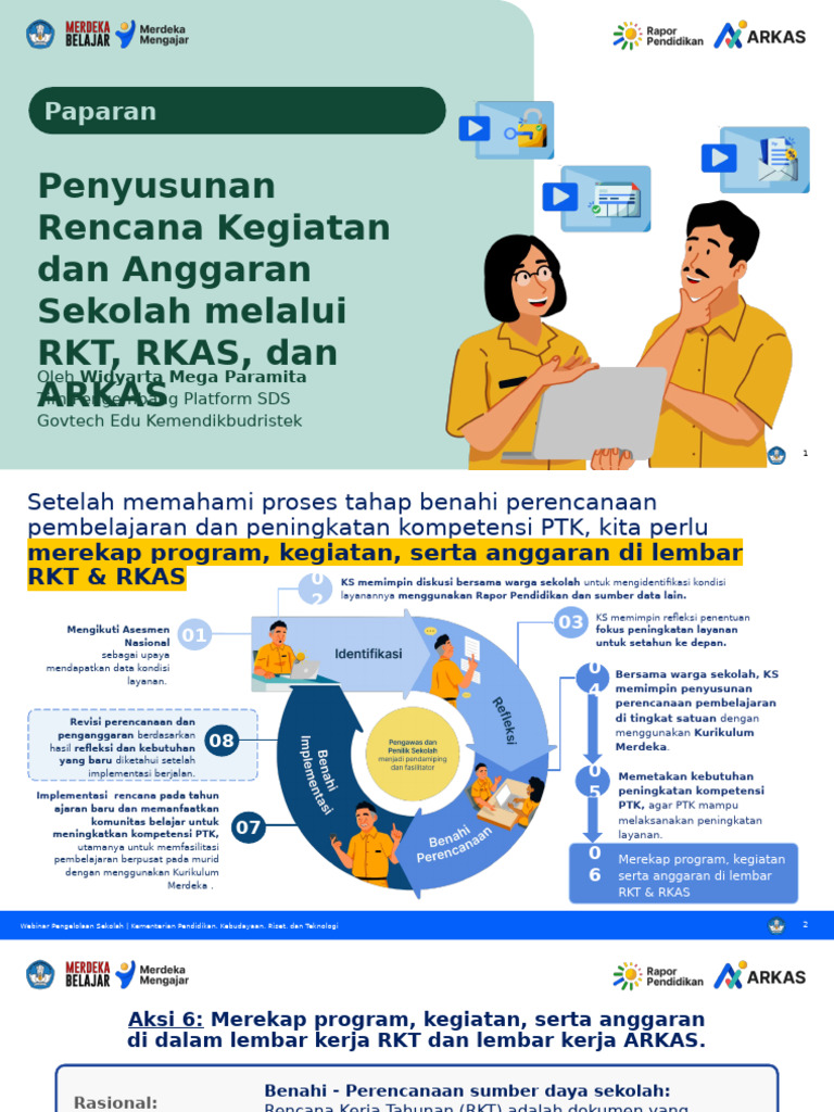 Penyusunan Rencana Kegiatan Dan Anggaran Sekolah Melalui RKT, RKAS, Dan ARKAS | PDF
