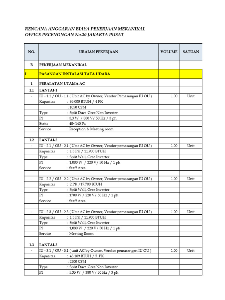 BQ MEP Mekanikal | PDF