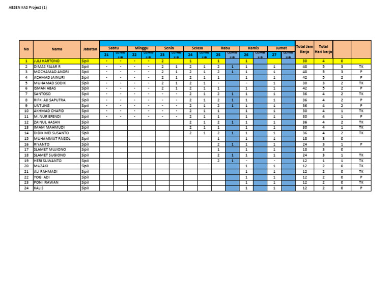 ABSEN KAS Project | PDF