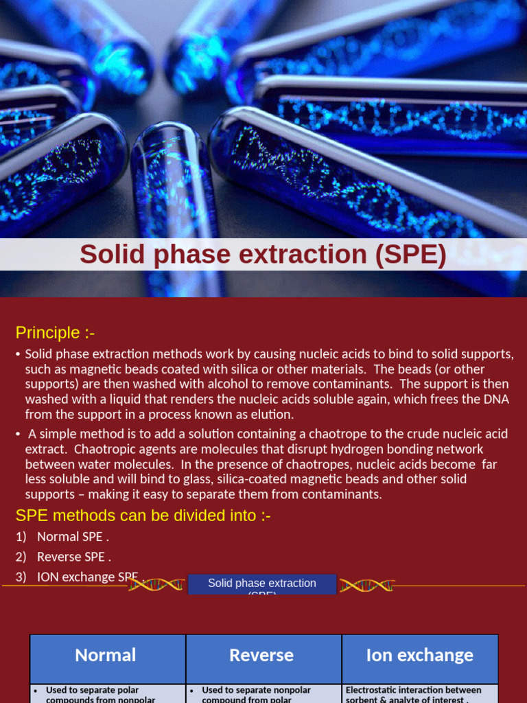 Solid Phase Extraction (SPE) Final | PDF