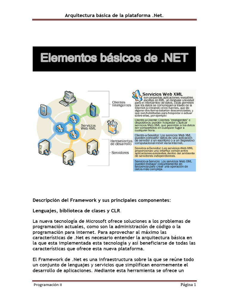 Programacion II - Arquitectura Basica de La Plataforma .Net. | PDF ...