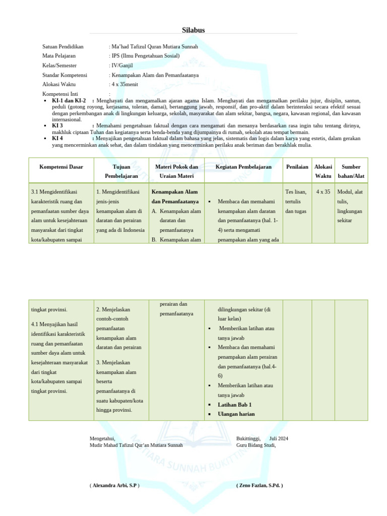 Silabus IPS Kelas IV: Kenampakan Alam | PDF