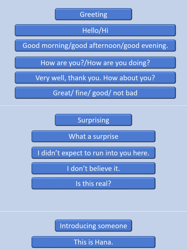 Greeting - Surprising - Introducing Someone | PDF