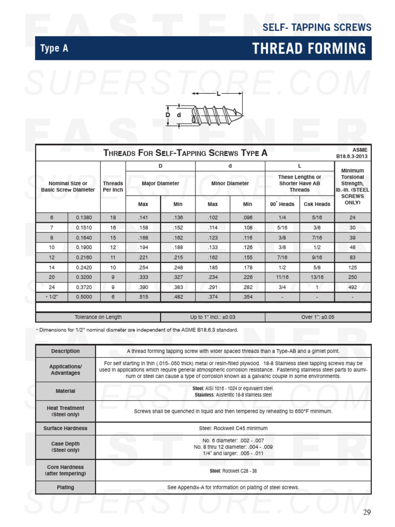 Screws Sheet Metal Tapping Type A | PDF