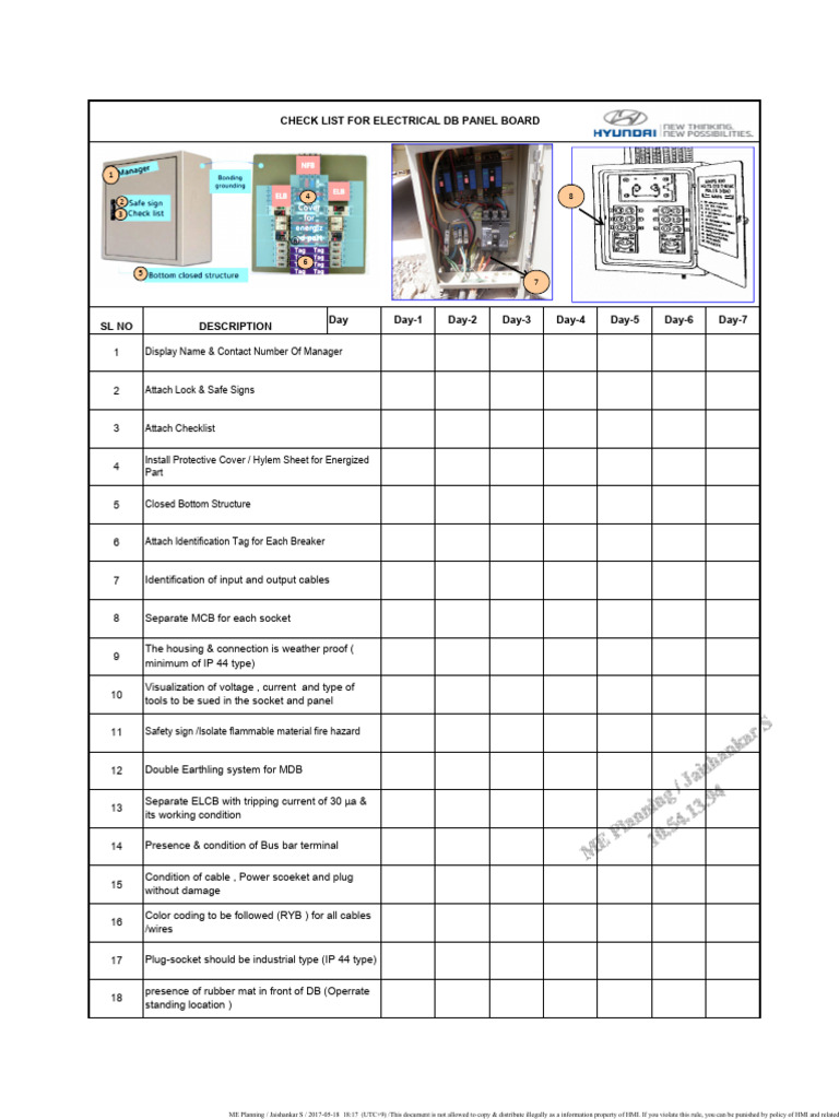 2.electrical Panel DB Board | PDF