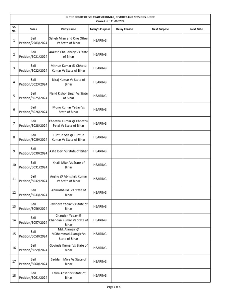 Cause List Dated-21-09-2024 | PDF | Law