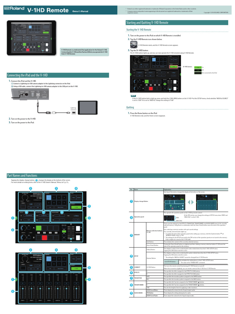 V-1HD Remote E01 W | PDF