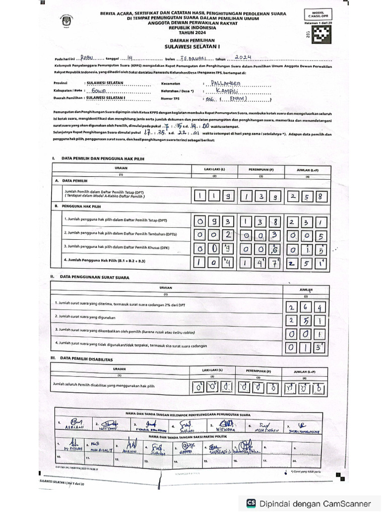 DPR Ri Tps 006 Kampili | PDF