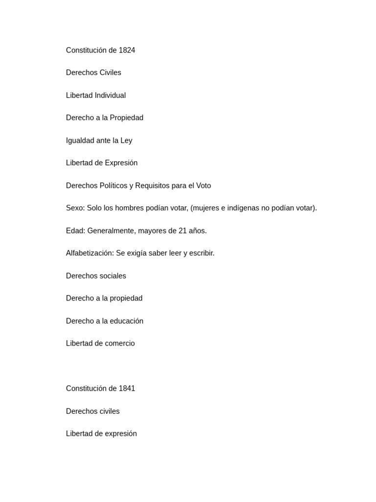 Constitución de 1824 | PDF