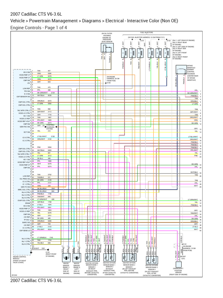 CADILLAC Engine Controls (Powertrain Management) - ALLDATA Repair | PDF
