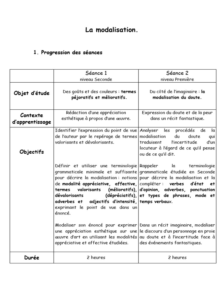 La Modalisation | PDF
