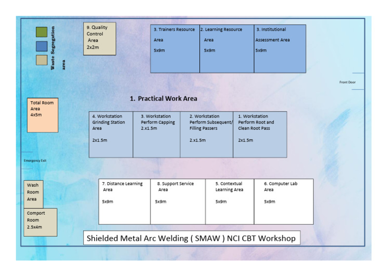 Workshop Layout | PDF