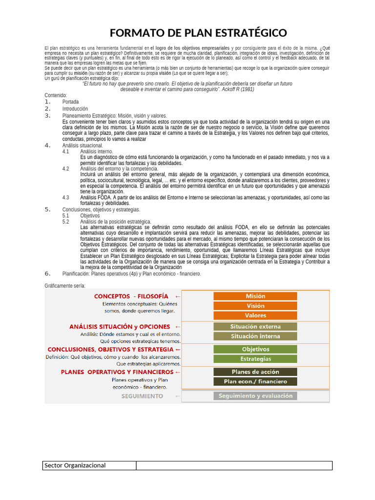 Formato de Plan Estrategico | PDF