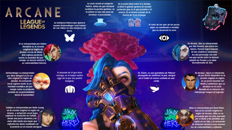 Jinx Arcane Fanmade 9019 | PDF