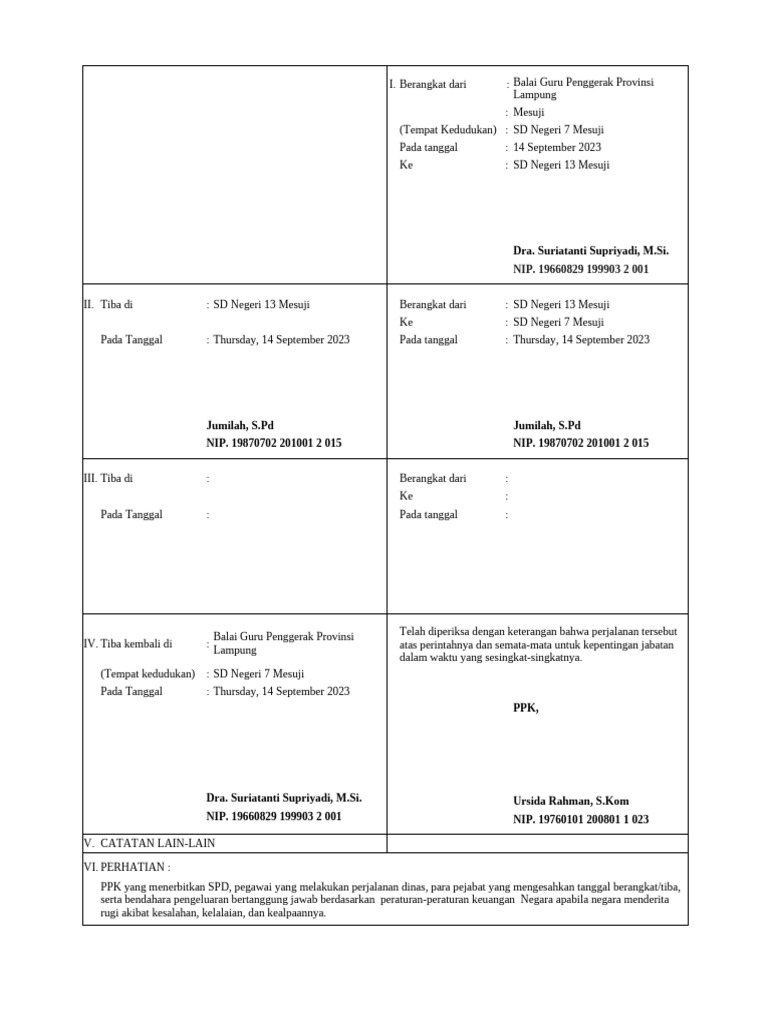 SPPD PI 3 Saiful Rahman | PDF