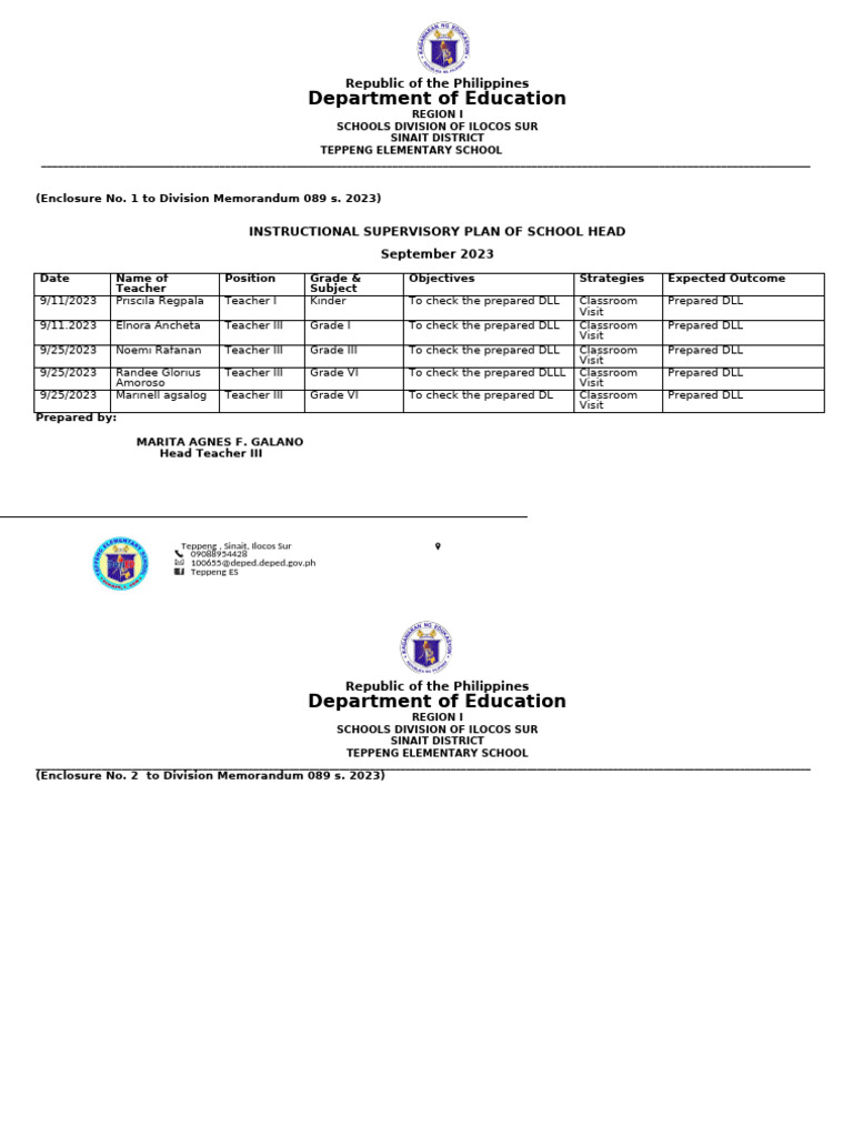 Supervisory Plan & Report 2024 | PDF | Teachers | Pedagogy
