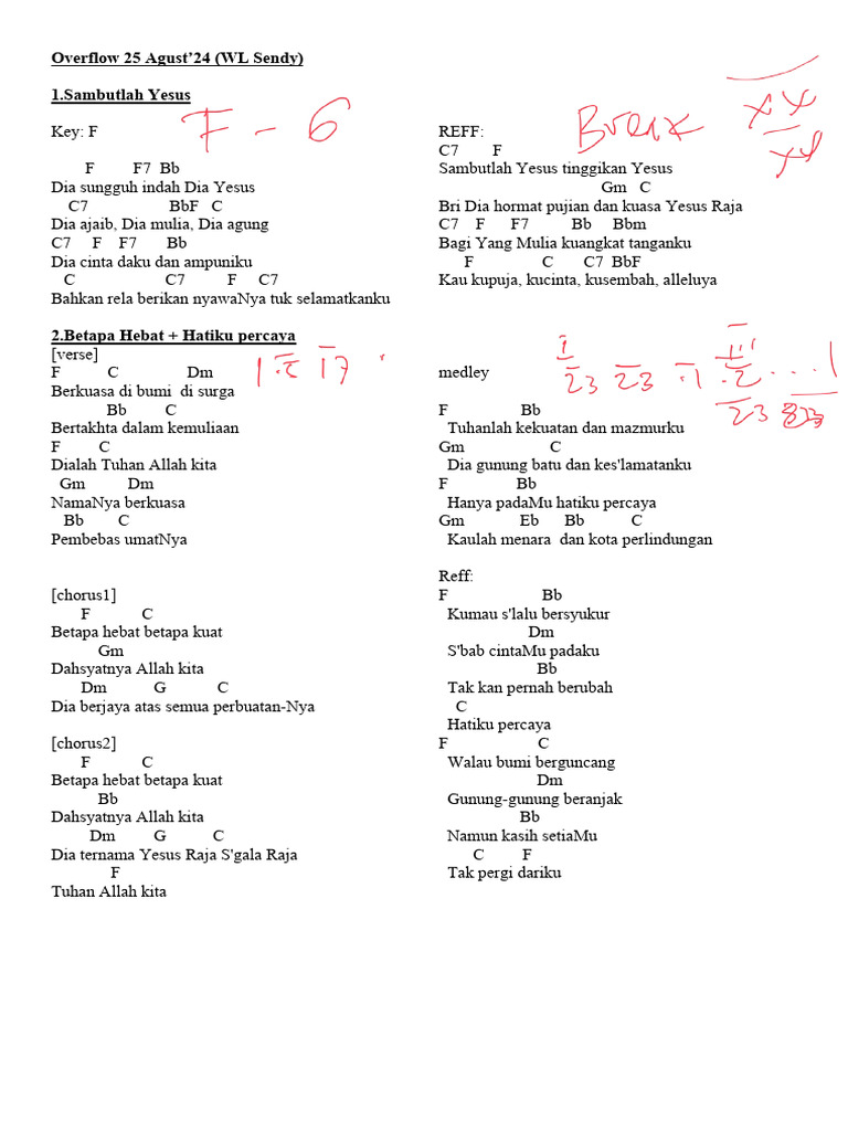 Overflow 25 Agust | PDF