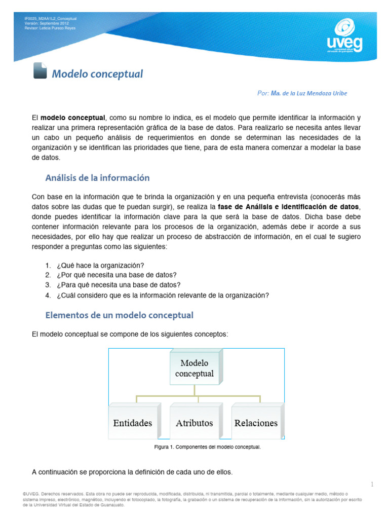 Modelo Conceptual BD | PDF