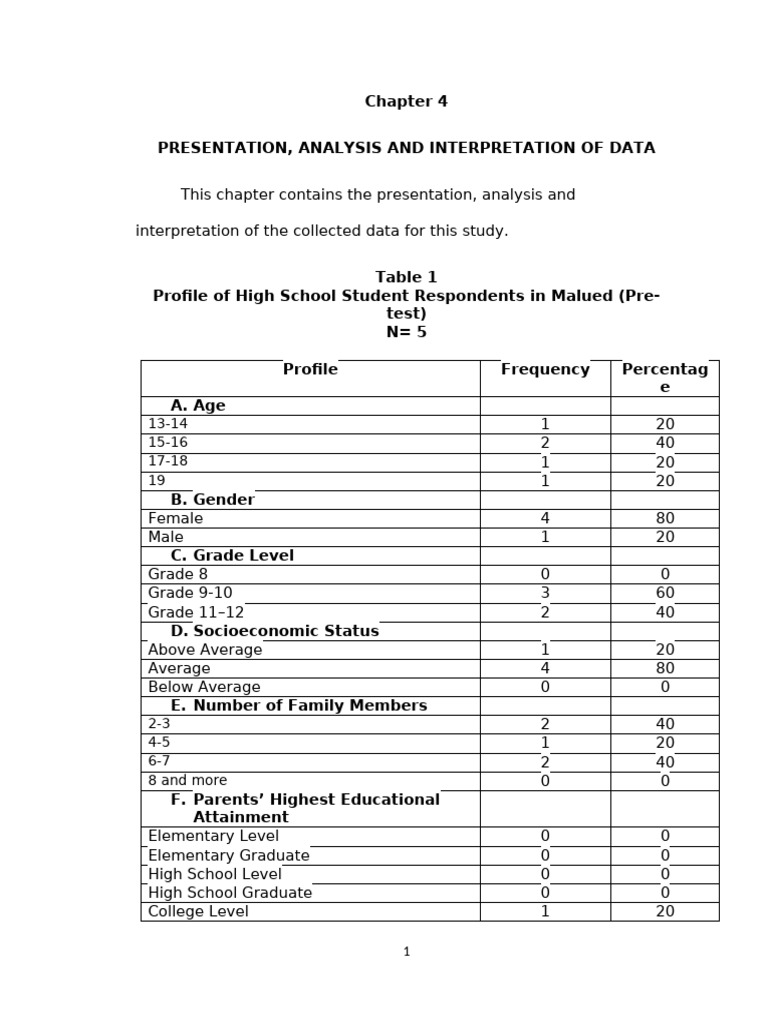 Chapter 4 Pre Test | PDF