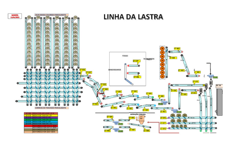 Lastra | PDF