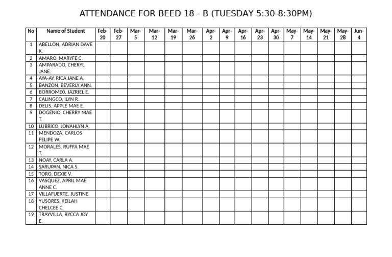 Attendance for Beed 18 | PDF