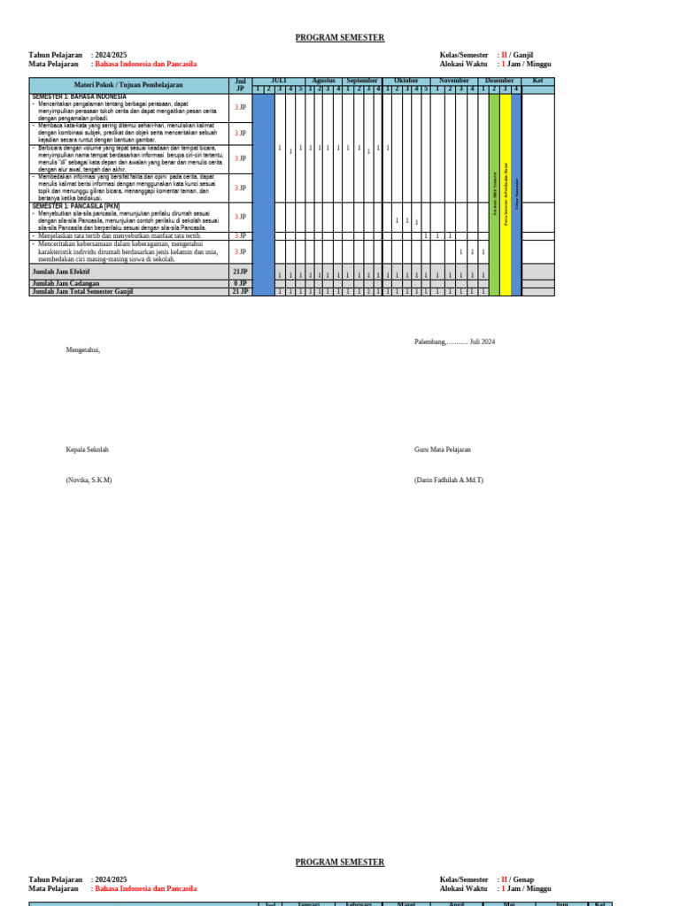 1.2 Prosem 2024-2025 | PDF