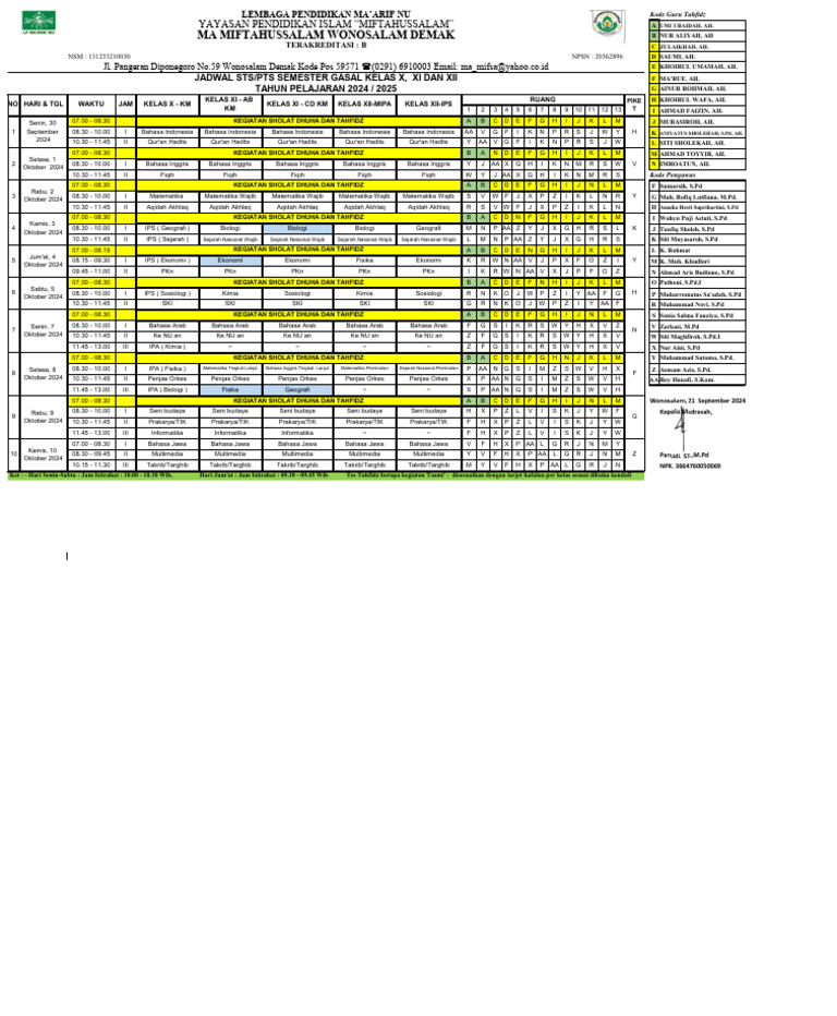 Revisi Jadwal Sts-Pts SMSTR Gasal TP 2024-2025 | PDF