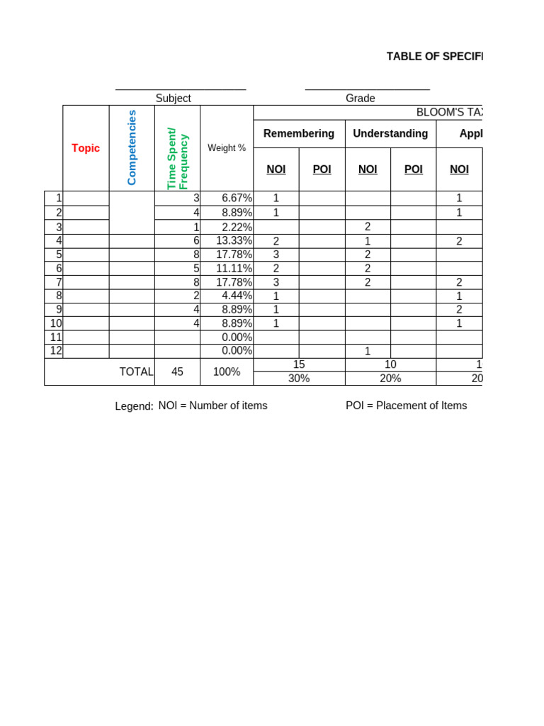 Tos 2-Earth and Life | PDF