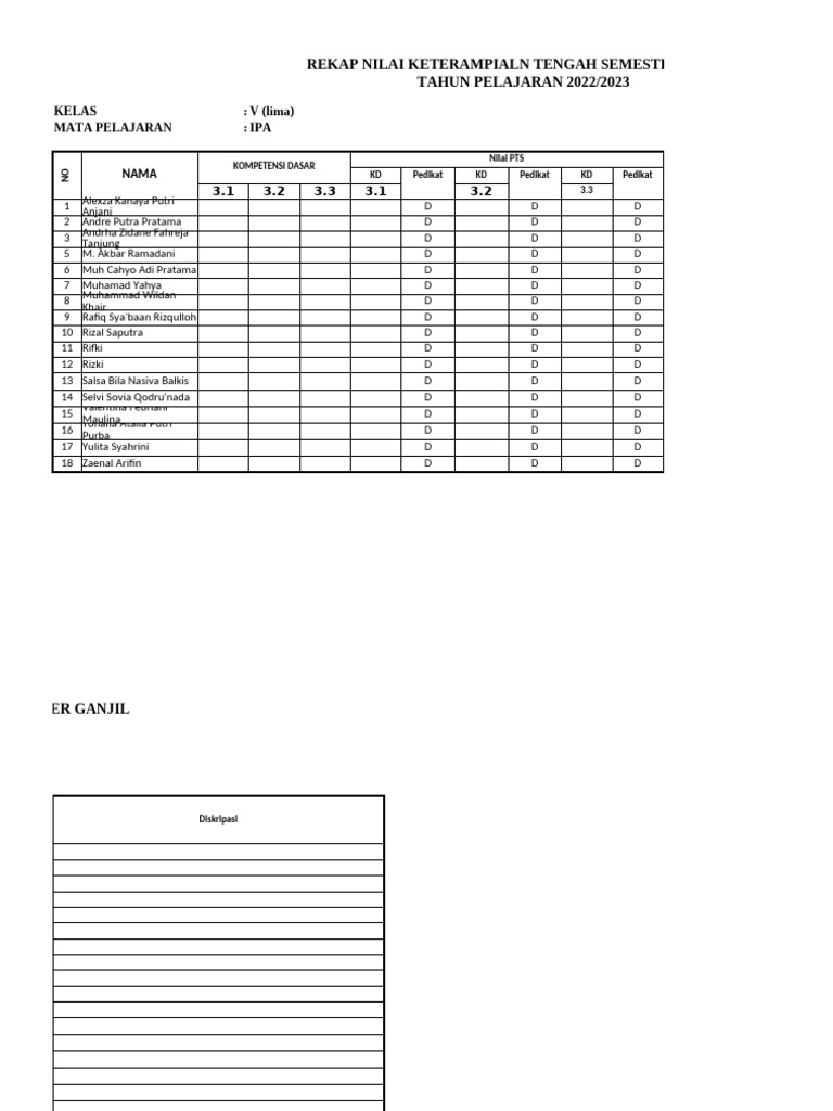 Rekap Nilai PTS 2022.2023 | PDF