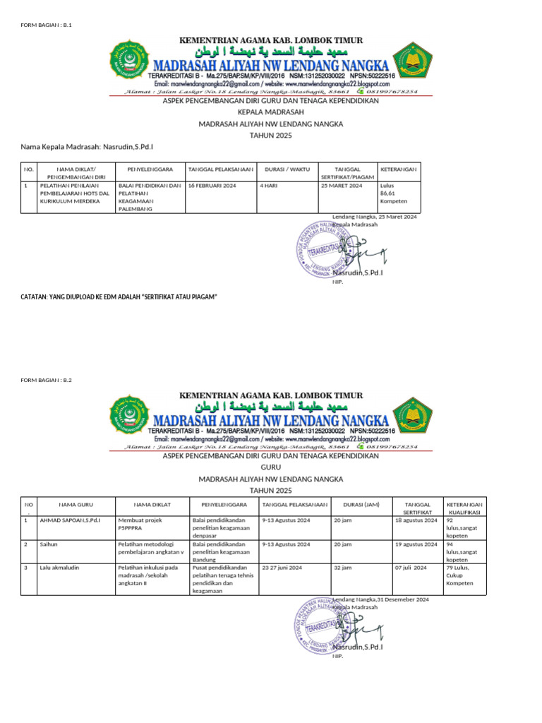 B.1 Pengembangan Diri Kamad | PDF